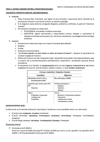 Apunts-farma-III.-Farmacologia-del-SNC.pdf