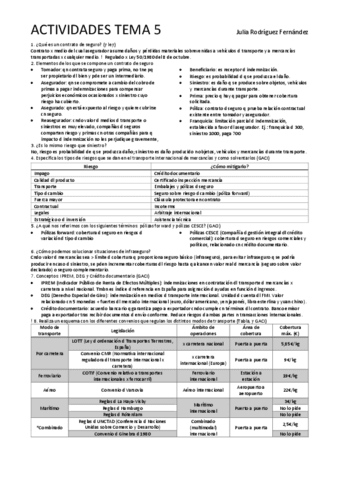 TIM-Tema-5-Preguntas-RESUMIDAS.pdf