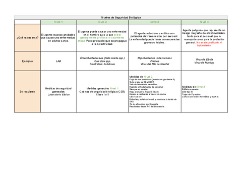 Tablas-tema-10-diagnostico.pdf