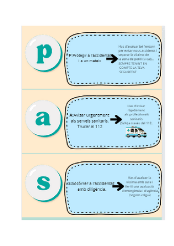 PASProtegiravisar-i-socorrer.pdf
