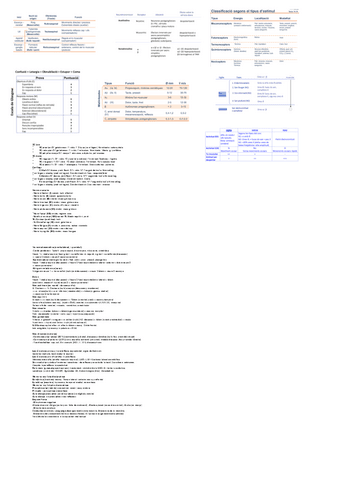Chuleta-fisio-Final-1010.pdf