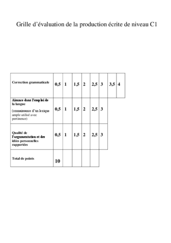 Grille-devaluation-production-ecrite-C1-1.pdf