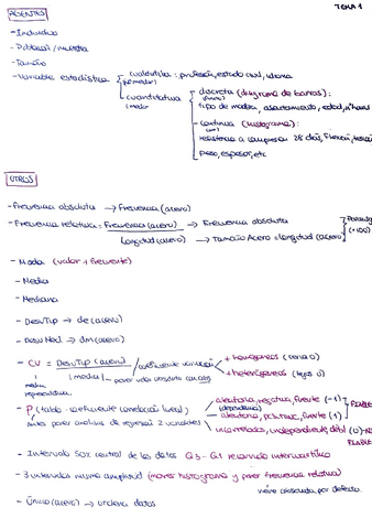 FORMULARIO BLOQUE II - II.pdf