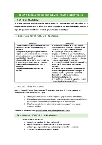 TEMA-1-RESOLUCIO-DE-PROBLEMES.pdf