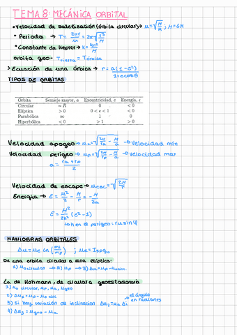 Formulario-tema-8-TAE.pdf