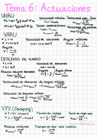 FORMULARIO-TEMA-6-Y-7.pdf