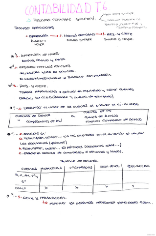 T6-EJ-BOLETIN-A-MANO.pdf