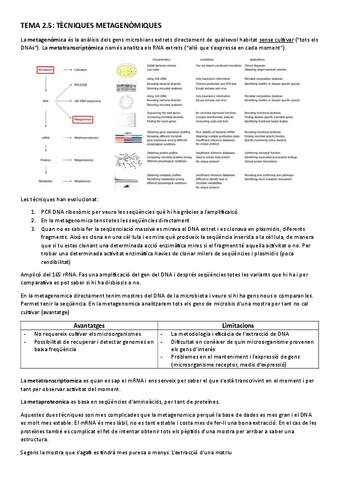 TEMA-2.5-biotec-micro.pdf