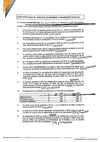 Examen-final-EDADEPRIEDRIX-resuelto-Analisis-Contable.pdf
