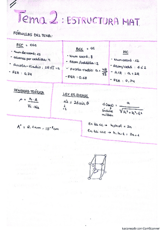ejercicios-tema-2-materiales.pdf