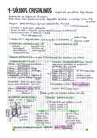 resumen-TEMA-1-solidos-cristalinos-materiales.pdf