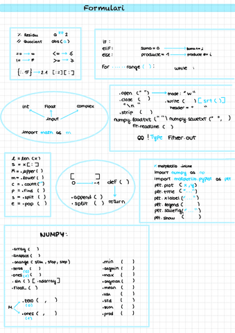 formulario-python.pdf