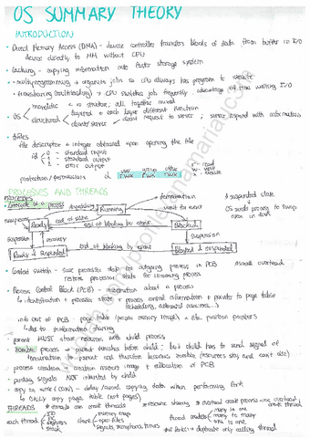 OS-summary-theory.pdf