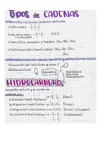 Tipos-de-cadenas.pdf