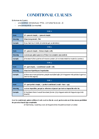 Conditionals-and-Time-Clauses.pdf