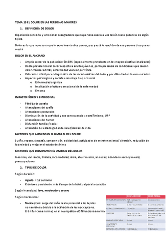 TEMA-19-EL-DOLOR-EN-LAS-PERSONAS-MAYORES.pdf
