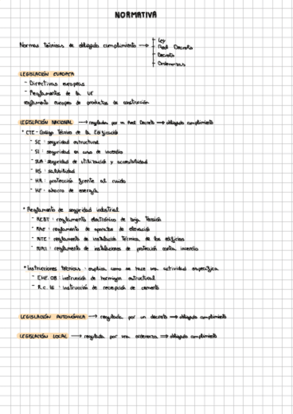 Normativas.pdf