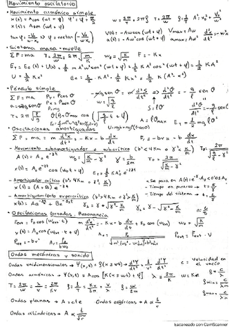 Formulario-completo-fisica.pdf