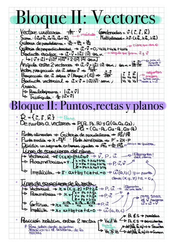Resumen-Vectores.pdf