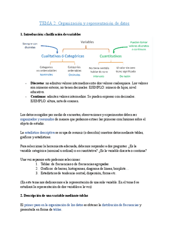 TEMA-2-Organizacion-y-representacion-de-datos.pdf