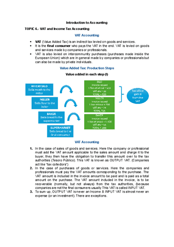 TOPIC-6.-VAT-and-Income-Tax-Accounting.pdf