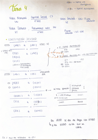 Esquema-tema-4-conta-dos.pdf