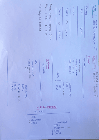 Esquema-tema-1-conta-dos.pdf