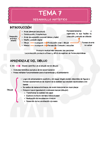 Esquema-Tema-7-ADI.pdf
