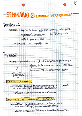 Resumen-Seminario-2-AXO.pdf