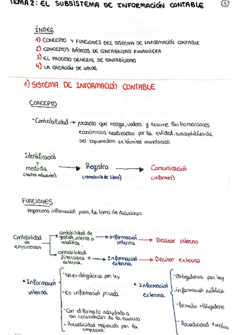 Resumen-tema-2-AXO.pdf