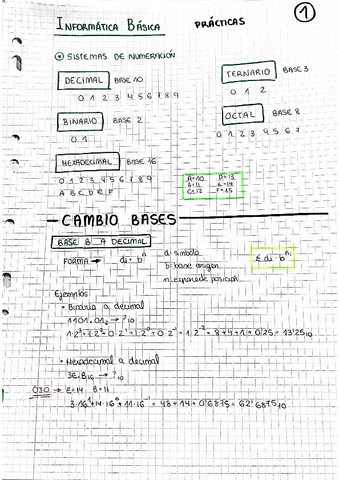 Practicas-bloque-1-IB.pdf