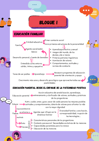 Esquema-Bloque-I.pdf