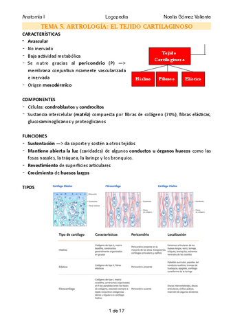 T.5.-TEJIDO-CARTILAGINOSO.pdf