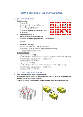 TEMA-2-DEFECTOS-EN-LOS-CRISTALES-REALES.pdf