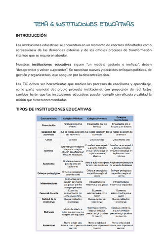 TEMA-6-INSTITUCIONES-EDUCATIVAS.pdf