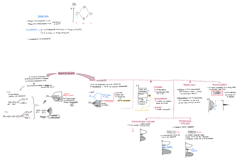 T3-TEORIA-DE-BANDES.pdf