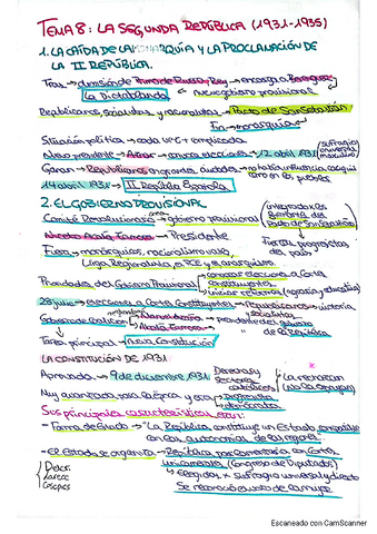 Esquema-II-Republica.pdf