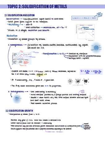 TOPIC-2-SOLIDIFICATION-OF-METALS-resumen.pdf