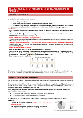 tema-2-organizacion-y-representacion-de-datos.pdf