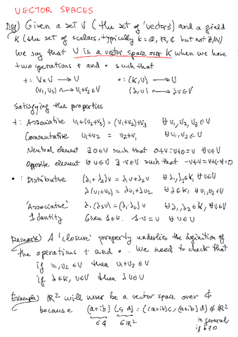 VECTOR-SPACES.pdf