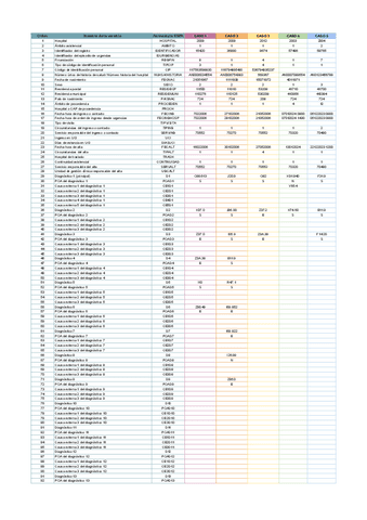 Solución casos clínicos CMBD TEMA4.pdf