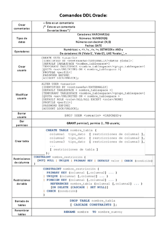 COMANDOS DDL ORACLE.pdf