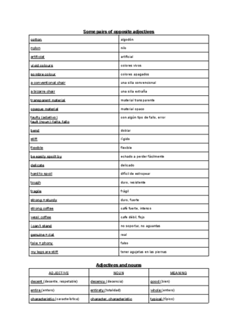 Vocabulary-Describing-objects.pdf