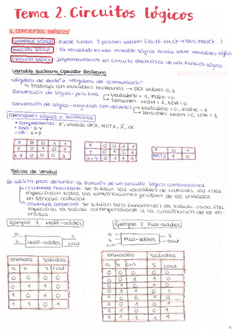 Tema-2.-Circuitos-logicos.pdf
