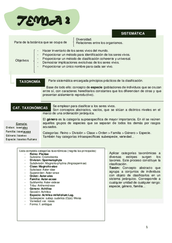 botan-tema-2.pdf