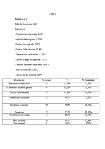 Tema-5-ejercicio-3-14.pdf