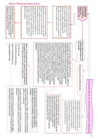 Derecho-tema-5-esquemas.pdf