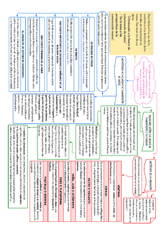 ESQUEMAS-TEMA-1-TC.pdf