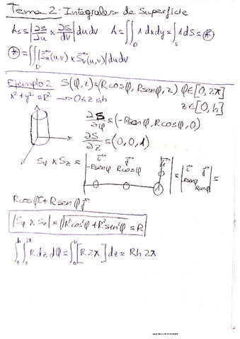 ampli-tema-2-resumen.pdf