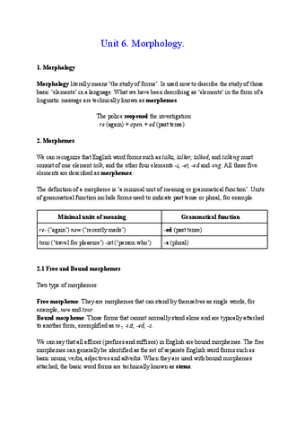 Unit-6.-Morphology..pdf